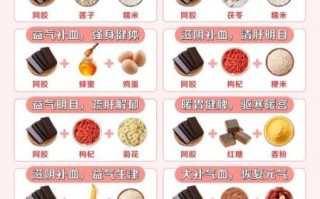 在家蒸阿胶的简单做法_阿胶蒸多久才软糯