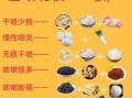 小孩咳嗽偏方特效_孩子咳嗽厉害怎么办