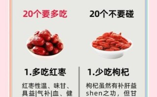 补脾胃吃什么食物最好_脾胃虚弱怎么调理饮食