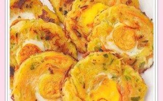 面粉和土豆做饼怎么做_土豆饼要加鸡蛋吗