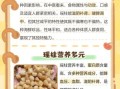 女人吃瑶柱有什么好处_瑶柱对女性的功效