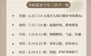 头伏第一天是哪一天_2024年入伏时间