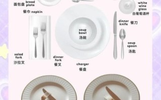 做西餐需要准备什么_初学者必备清单