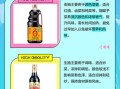 生抽和老抽有什么区别_哪个更适合炒菜