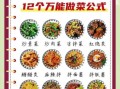 炒菜大全及做法_新手如何快速上手