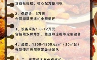 炸鸡店加盟需要多少钱_加盟炸鸡店成本明细