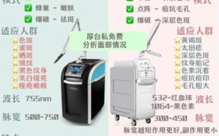 蜂巢皮秒祛斑效果好吗_蜂巢皮秒多久见效