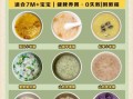 儿童营养粥怎么做_宝宝辅食粥推荐