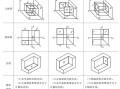 地理投影图怎么看_常见投影类型有哪些