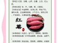 红薯的功效与作用_红薯怎么吃最健康