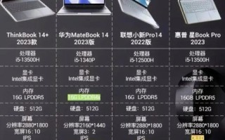 如何挑选高性价比的笔记本电脑_学生党笔记本推荐