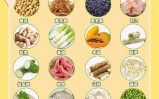 产妇吃什么下奶快又多食谱_哪些食物最有效