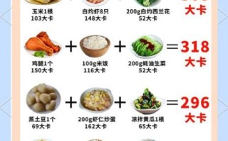 晚餐吃什么健康又减肥_低卡高蛋白食谱