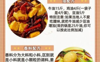 安徽板面怎么做_正宗配料有哪些
