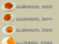 煮熟的鸡蛋怎么做_鸡蛋煮多久才熟