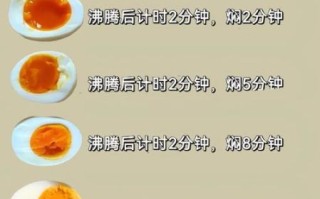 煮熟的鸡蛋怎么做_鸡蛋煮多久才熟