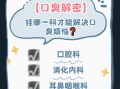 长期口臭看什么科_口臭挂哪个科室