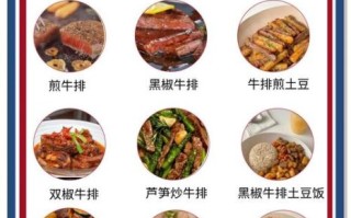 牛排的营养价值及功效_牛排吃了有什么好处