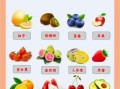 血糖高可以吃什么水果_血糖高吃什么水果最好
