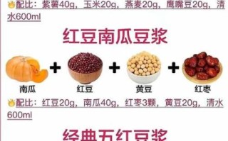 豆浆怎么做_豆浆做法详细步骤