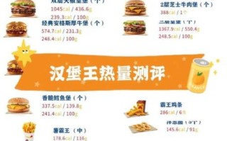 汉堡王热量表怎么看_哪些汉堡热量最低