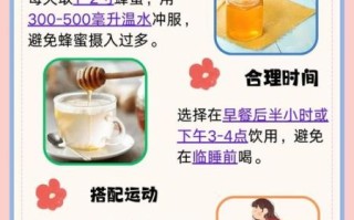 男性长期喝蜂蜜水的危害_男人每天喝蜂蜜会发胖吗