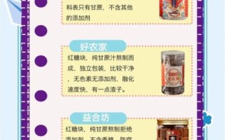 黑糖和红糖哪个补血效果好_经期喝哪种更补血