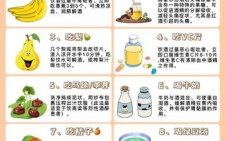 酒喝多了用什么解酒_最快最有效的方法