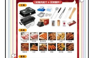 烧烤都可以烤什么食材_烧烤新手必看清单