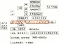 农业如何影响地理环境_农业对地理环境的影响有哪些