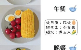 减肥早餐吃什么最好_减肥期间早餐怎么吃