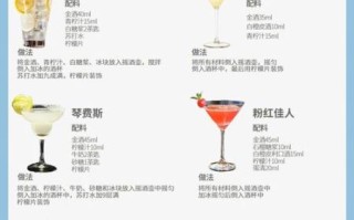 鸡尾酒疗法价格_多少钱一个疗程