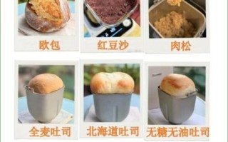 面包机懒人蛋糕怎么做_新手零失败配方
