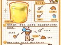 豆浆怎么做_豆浆的制作步骤