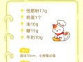 自制小蛋糕用什么面粉_烤箱温度多少合适