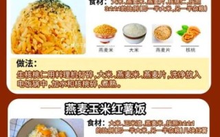 燕麦米怎么做好吃_燕麦米做法大全
