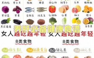 女人每天吃什么抗衰老_如何吃出年轻态