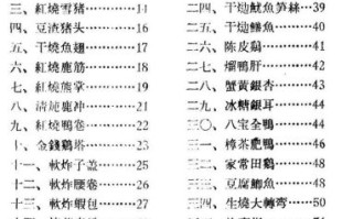 川菜家常菜做法大全_川菜经典菜谱有哪些