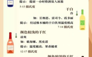 葡萄酒发酵需要多长时间_葡萄酒发酵温度多少合适