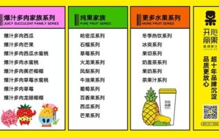 果汁店加盟多少钱_果汁店加盟哪家好