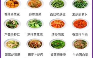 孕妇炒菜推荐_哪些菜适合孕妇吃
