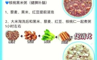 藜麦的营养价值及功效_藜麦的正确吃法有哪些 藜麦的营养价值及功效_藜麦的正确吃法有哪些