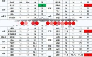 草鱼价格今日价一斤_草鱼多少钱一斤
