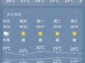 鲅鱼圈天气预报7天_适合穿什么衣服