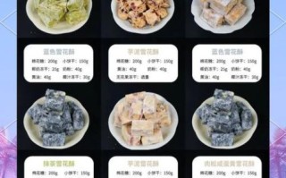 雪花酥保质期多长时间_雪花酥常温能放几天