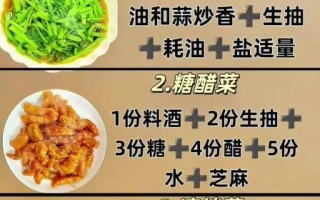 凉拌菜怎么做才好吃_凉拌菜步骤图详解