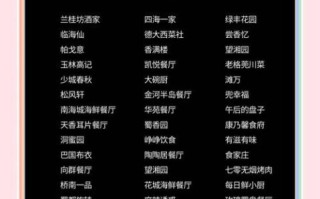 餐饮连锁店有哪些品牌_全国连锁餐饮品牌大全