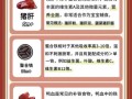 补血吃什么食物最好最快_贫血吃什么补血最快
