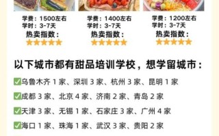 全国甜品学校哪家好_学甜品要多少钱