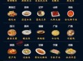全国各地美食有哪些_哪里的美食最值得去